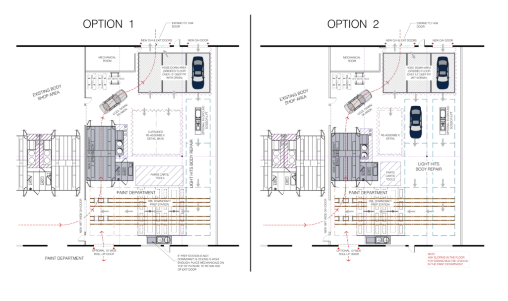 Collision Center Design & Layout - Rondex Auto Body Supplies